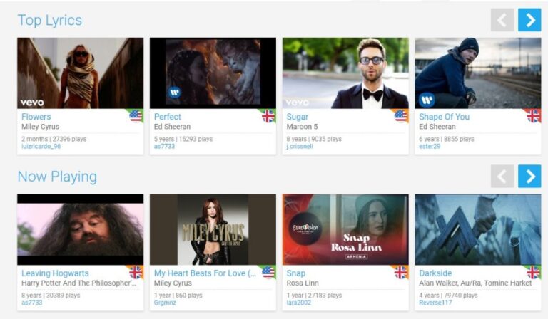 Listening Skills: 10 Online Tools For Developing Your Students' Skills